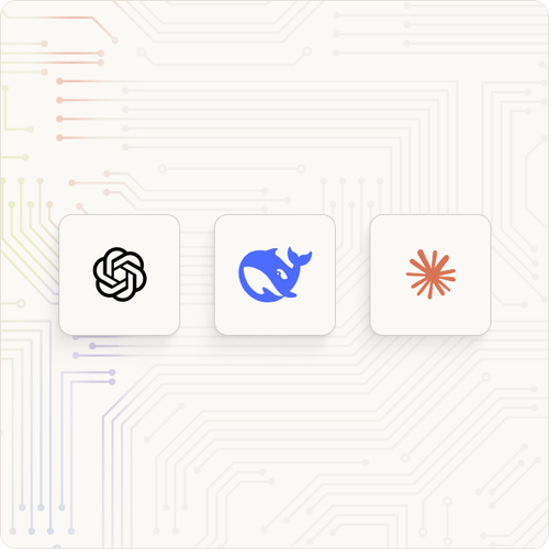 SaaS Management | Zluri