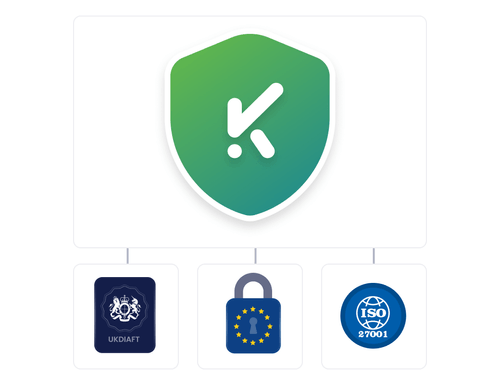 Request an Employment Reference for Deloitte Employees