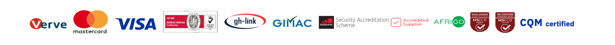 SecureID - Leading manufacturer of Smart cards and Digital solutions in ...