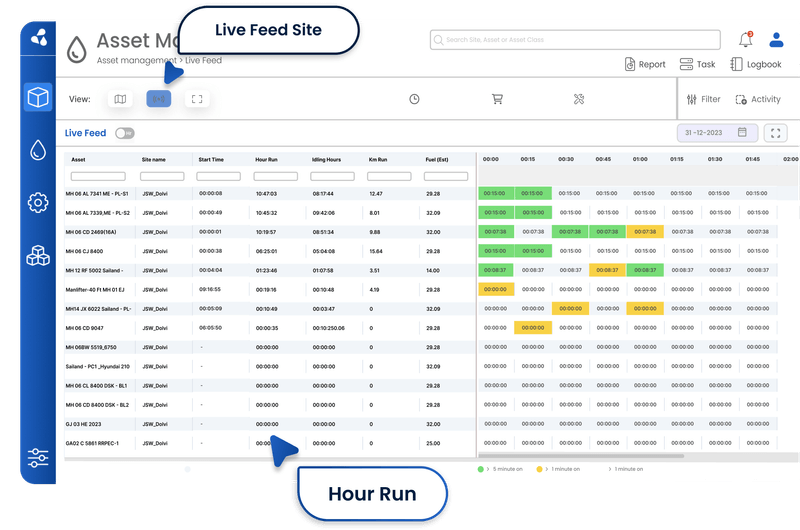 Connect Your Mining and Construction Operation I Cognecto