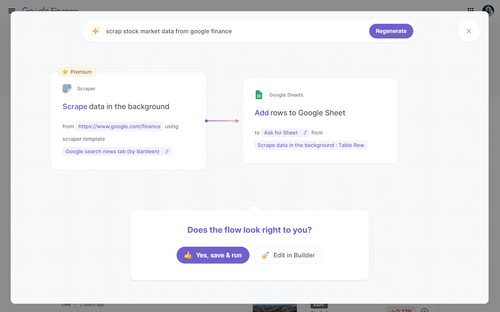 Web Scrape Stock Market Data with Python: A Guide