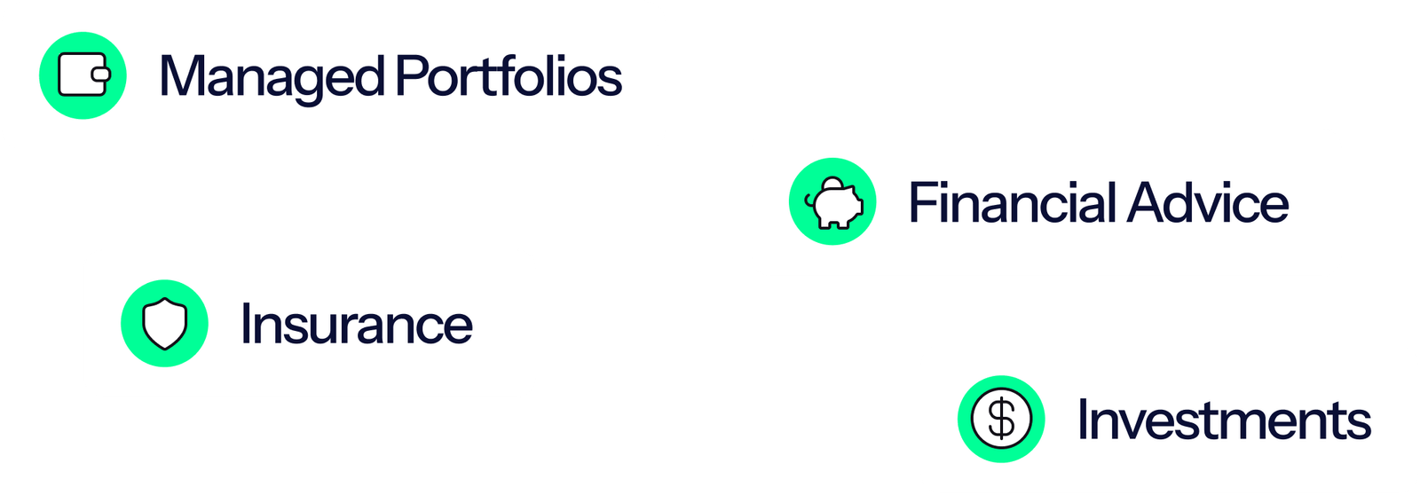 Services - Siebert Financial