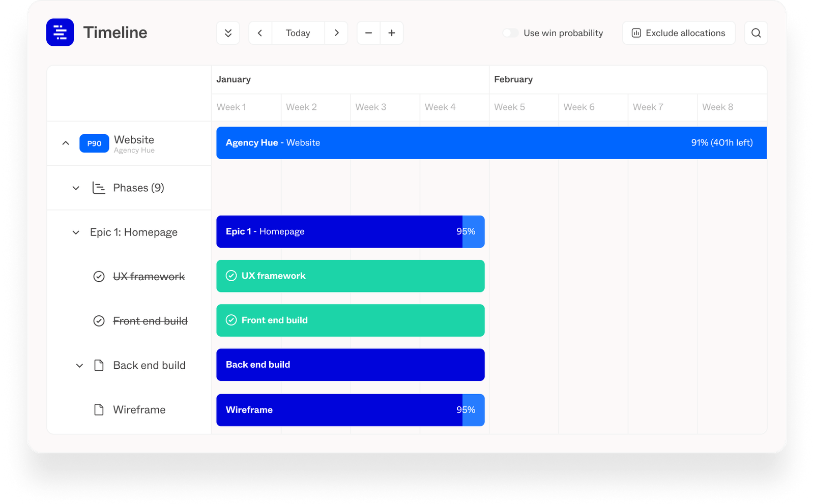 Project Scoping & Estimation Tools | Forecast App