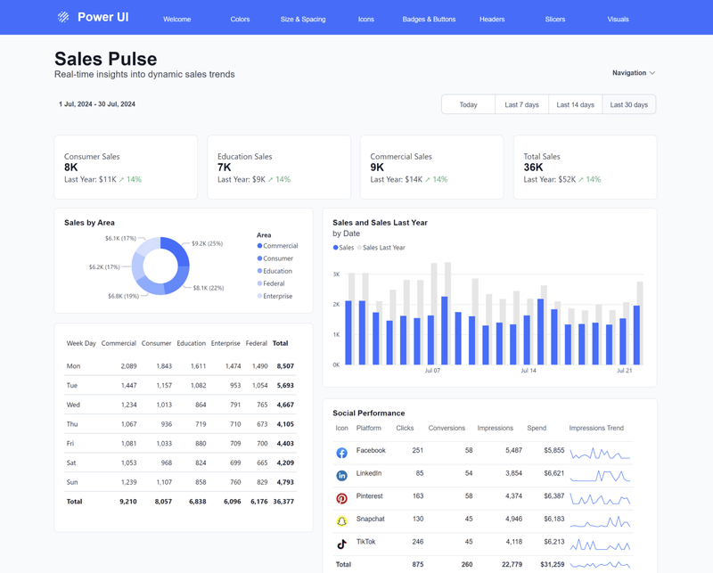 Power UI - Power BI Design system and UI kit