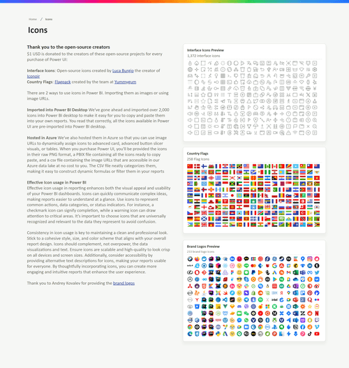 Power UI - Power BI Design system and UI kit