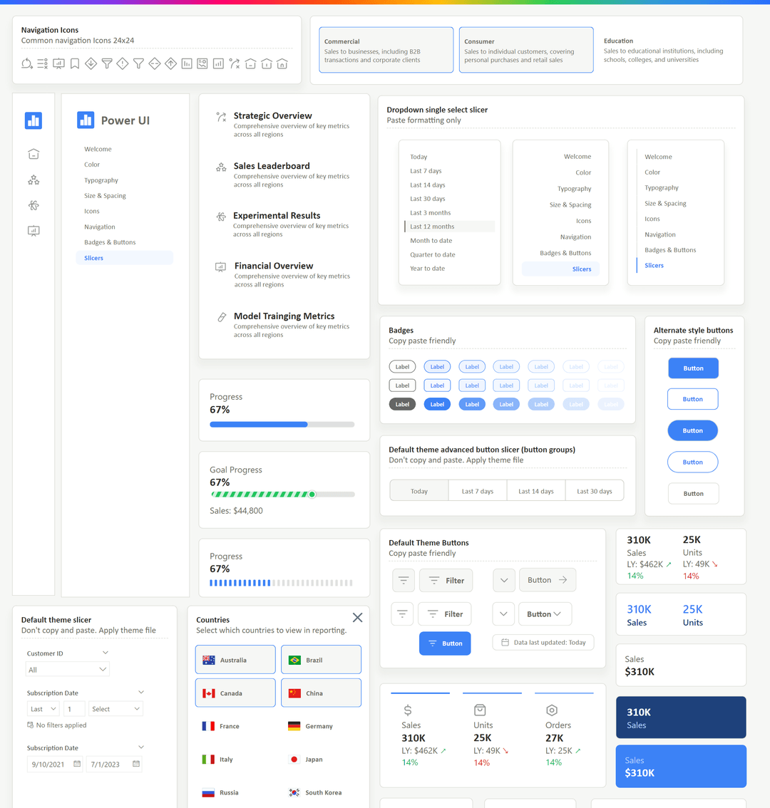 Power UI - Power BI Design system and UI kit