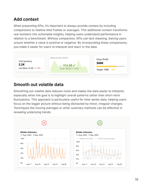 Power UI - Power BI Design system and UI kit