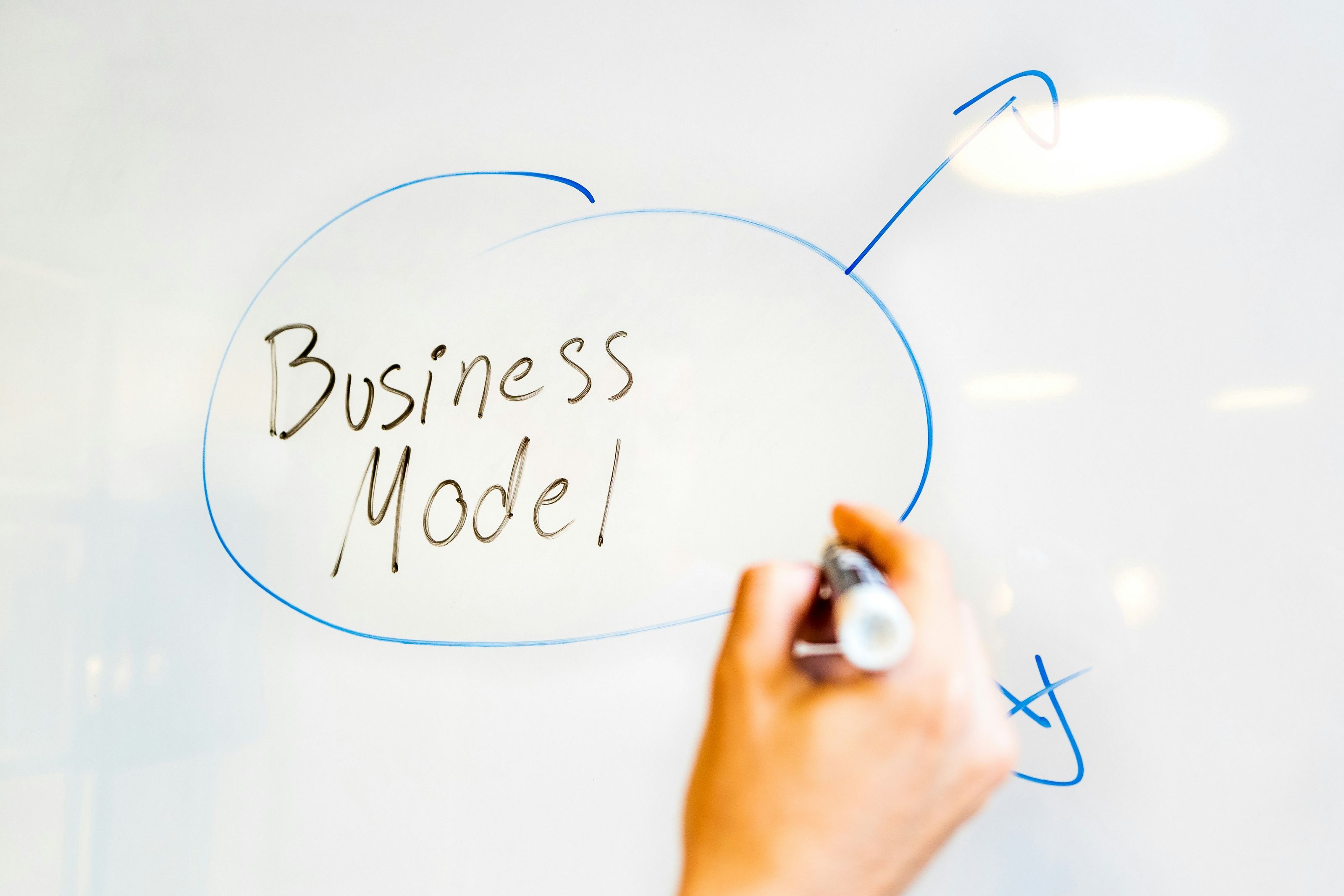 What Is a Business Model and How Do You Develop One That Works?