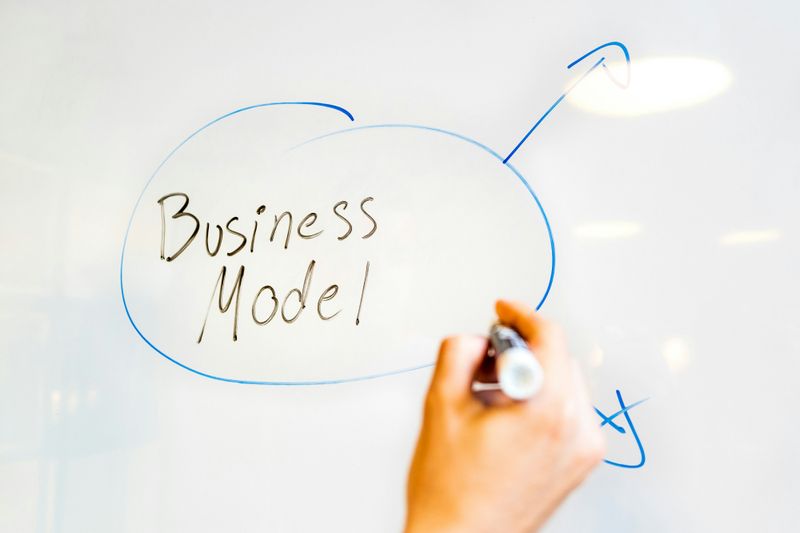 What Is a Business Model and How Do You Develop One That Works?