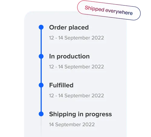 Advanced Print-on-Demand with Subliminator | Grow Your Business