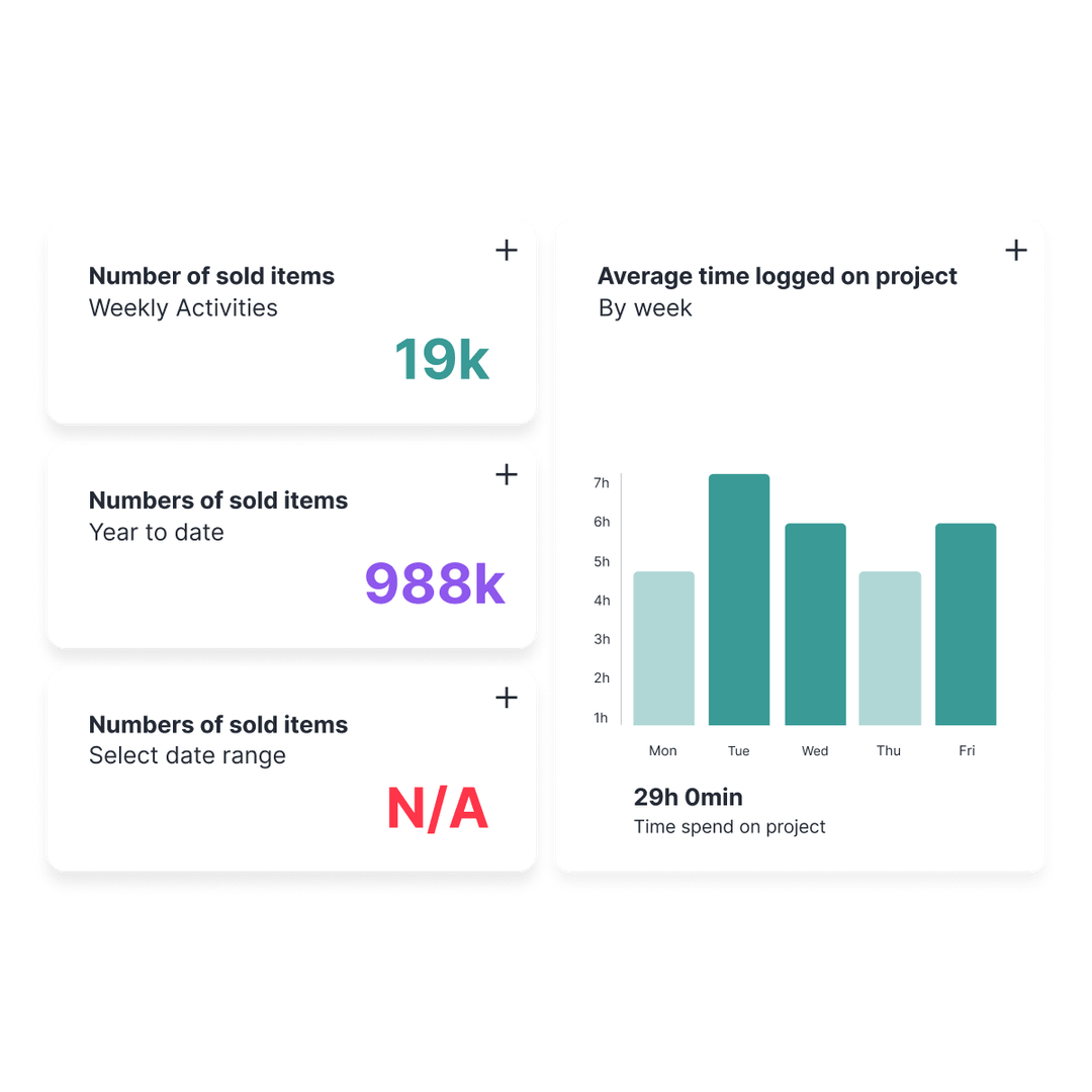 Encodify | One marketing collaboration platform does it all