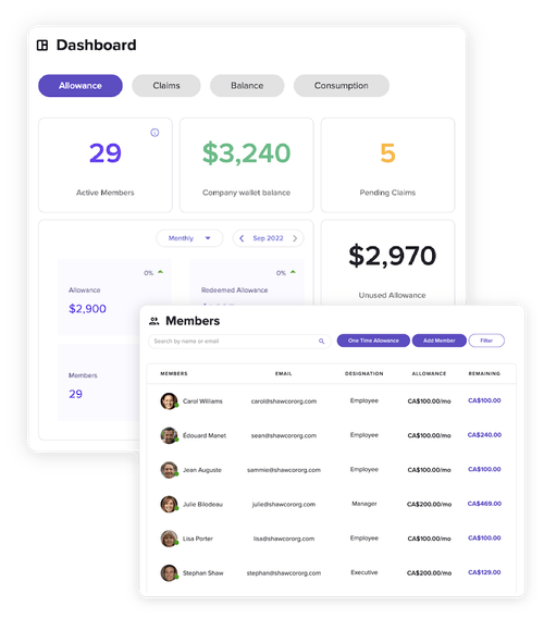 Automated Rewards and Recognition Portal for Employees | GoKlaim