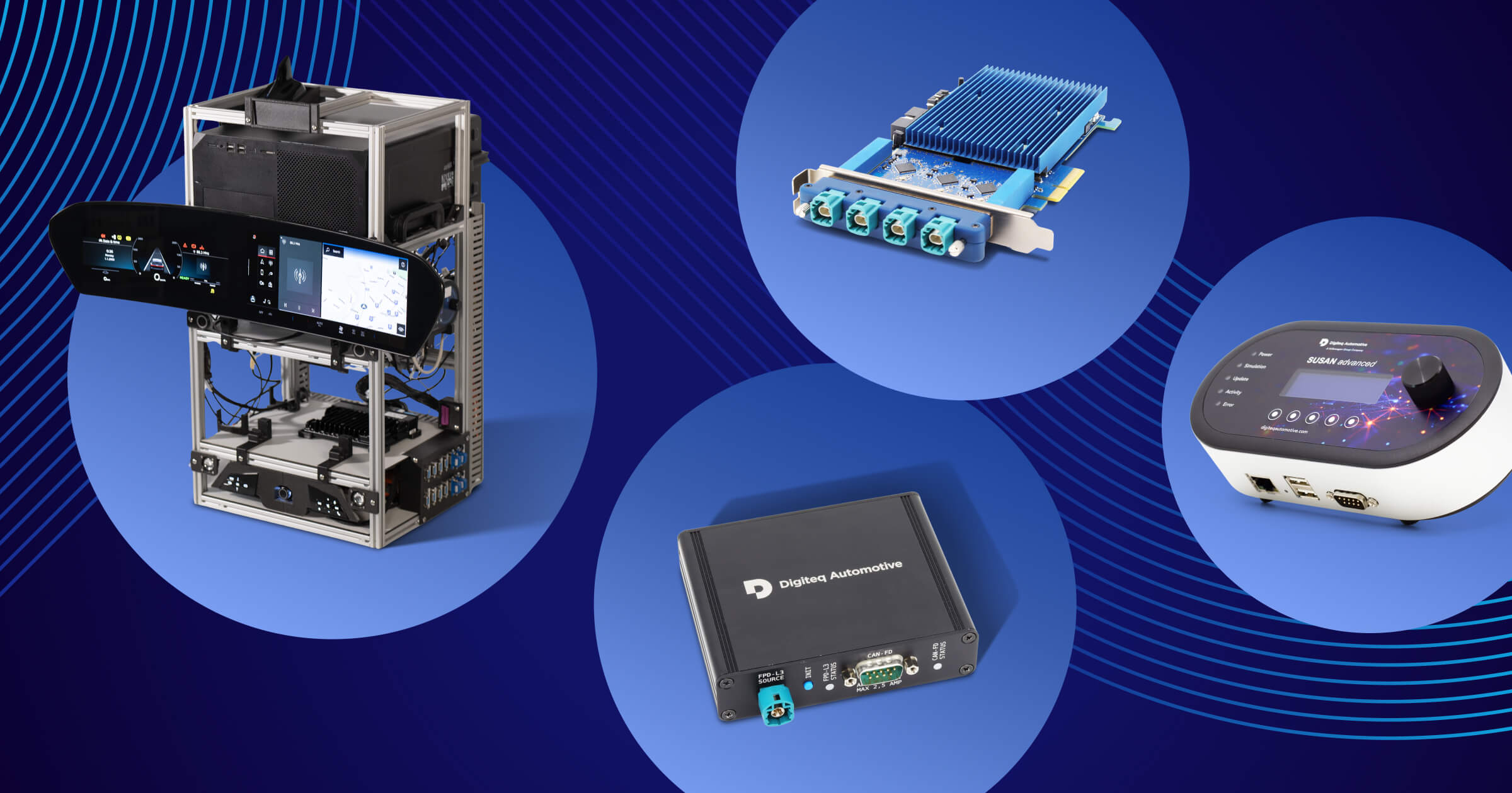 Infotainment testing products & solutions