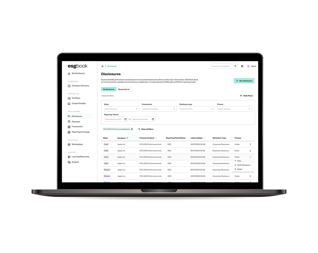 ESG Book data now available to Bloomberg customers | ESG Book Press ...