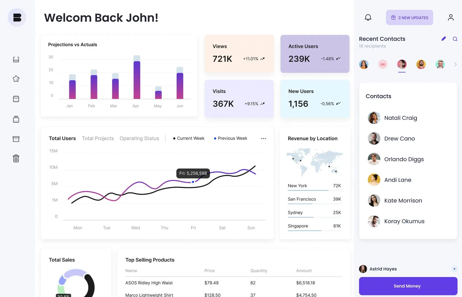 StockFlow - Unlocking Your Inventory