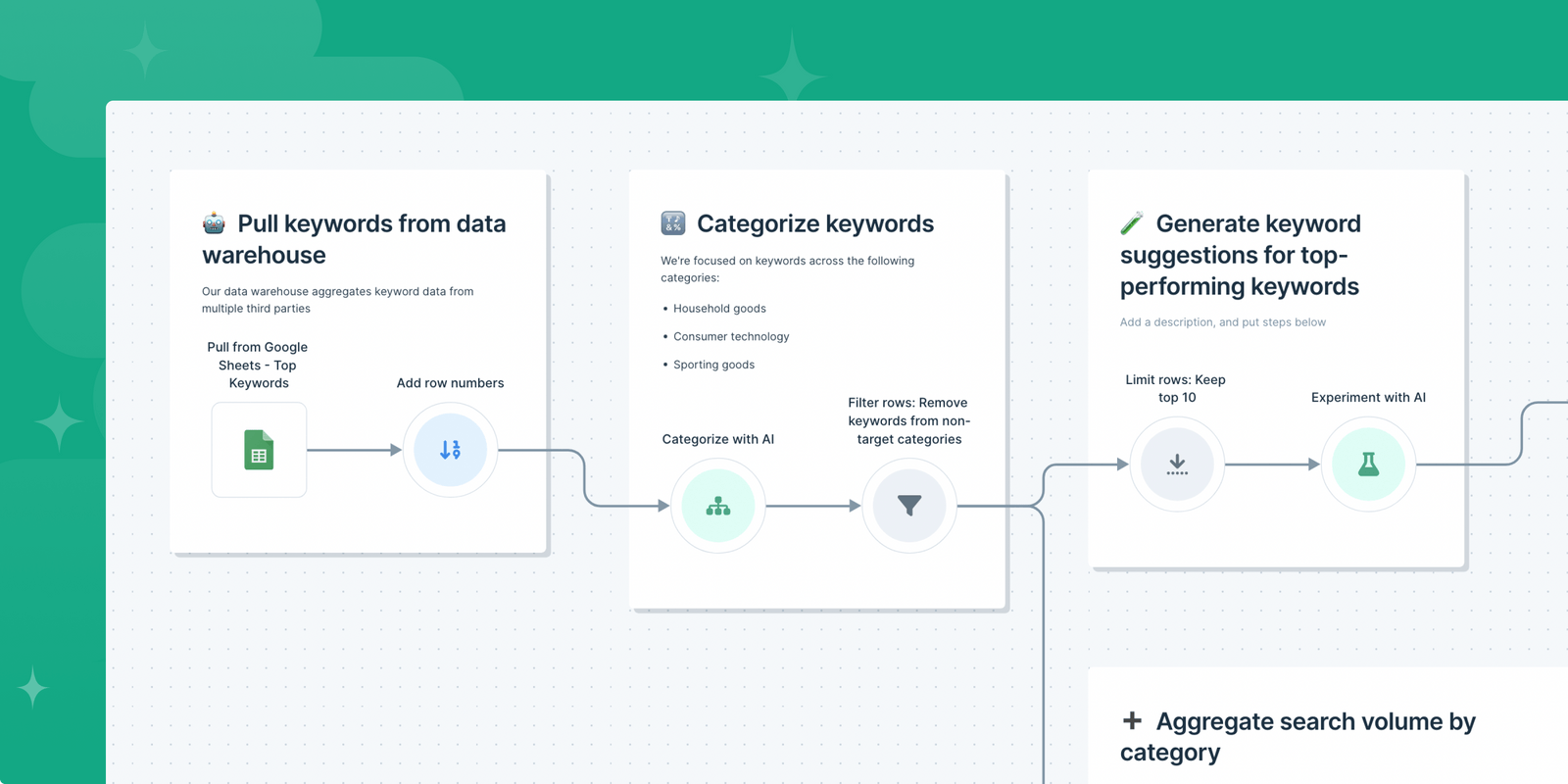 Excel automation: Six functions to automate (and how to do so)