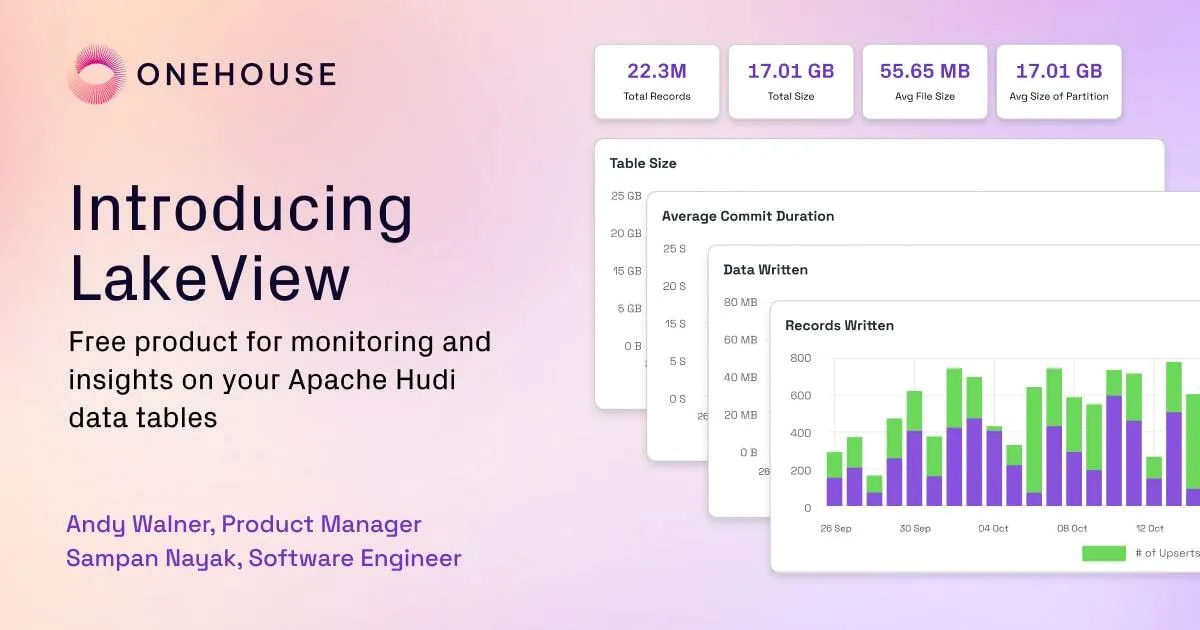 Introducing Onehouse LakeView