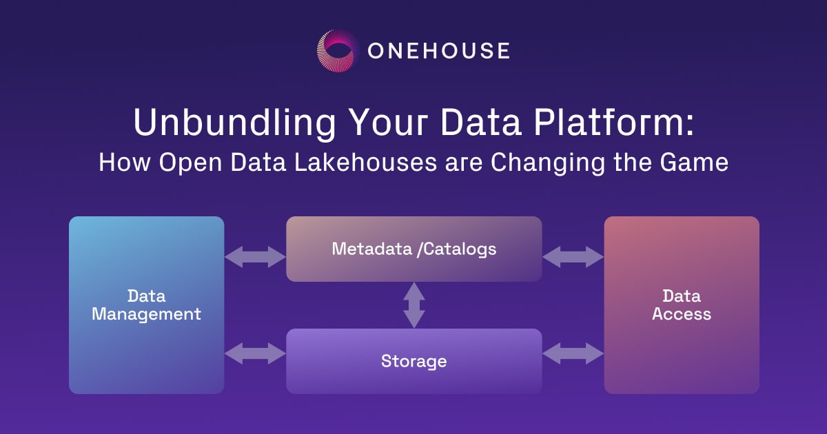 Unbundling Your Data Platform: How Open Data Lakehouses are Changing the Game