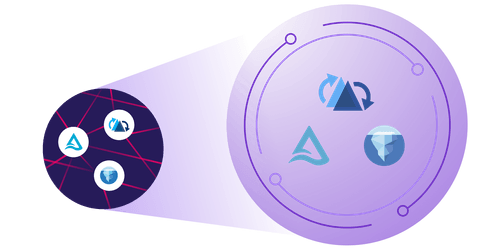 The Open Table Format War: Merely a Battle on the Path to Engineering a ...