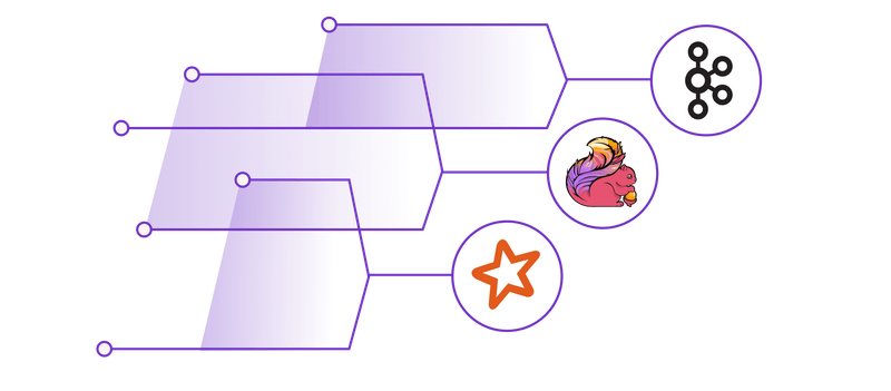 Apache Kafka® (Kafka Connect) vs. Apache Flink® vs. Apache Spark ...