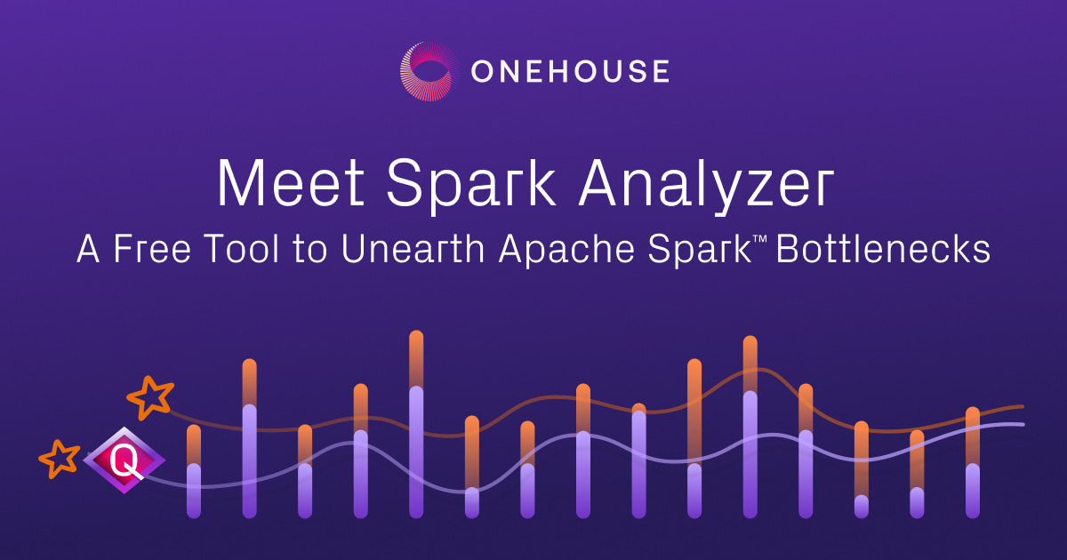 Meet Spark Analyzer – a free tool to unearth Apache Spark™ bottlenecks