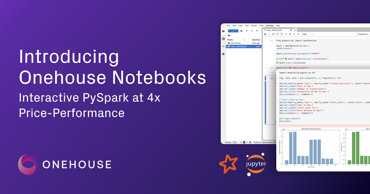 Introducing Onehouse Notebooks – Interactive PySpark at 4x Price-Performance