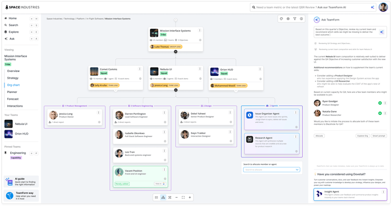 Human-AI Team Management and Org Design Software | TeamForm