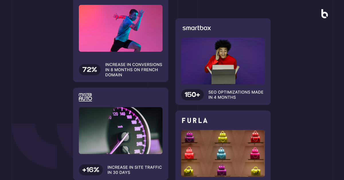 Discover How Botify Customers Are Driving Success | Botify