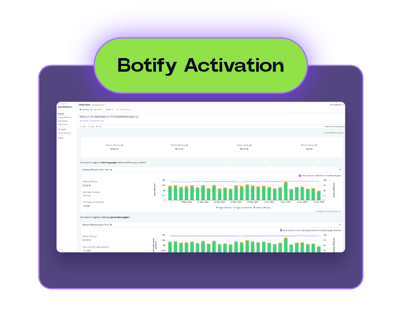 Agentic AI Search Platform | About Botify