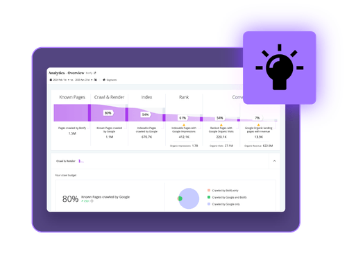 Agentic AI Search Platform | About Botify