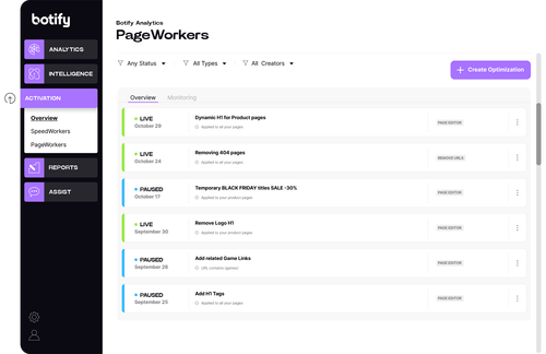 Botify Intelligence | Botify
