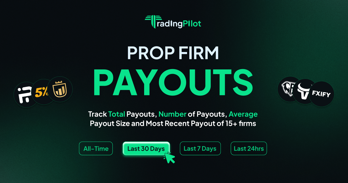 Track Prop Firm Payouts in Real-Time - TradingPilot