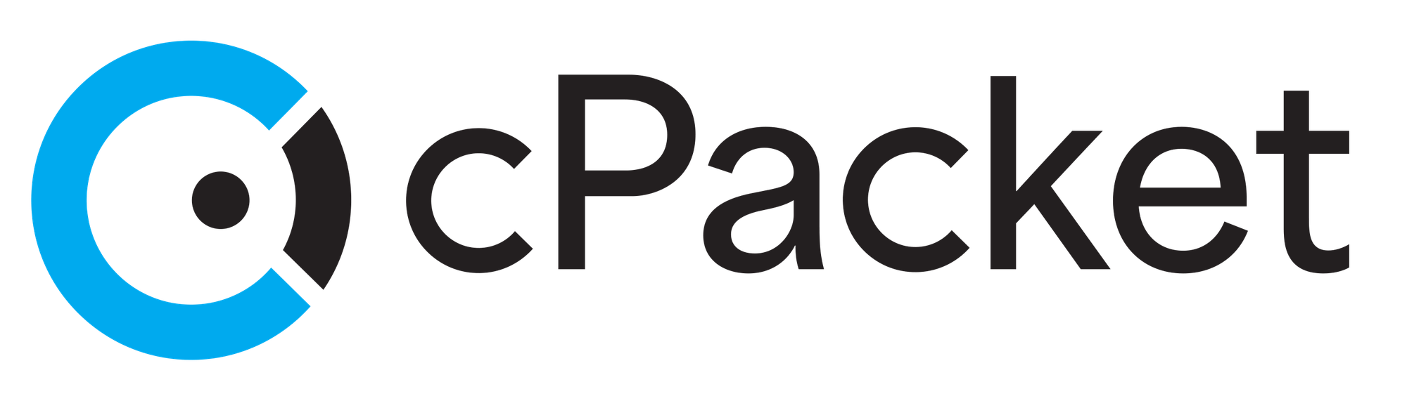 Packet Capture for Network Observability, Forensics & Compliance | cPacket
