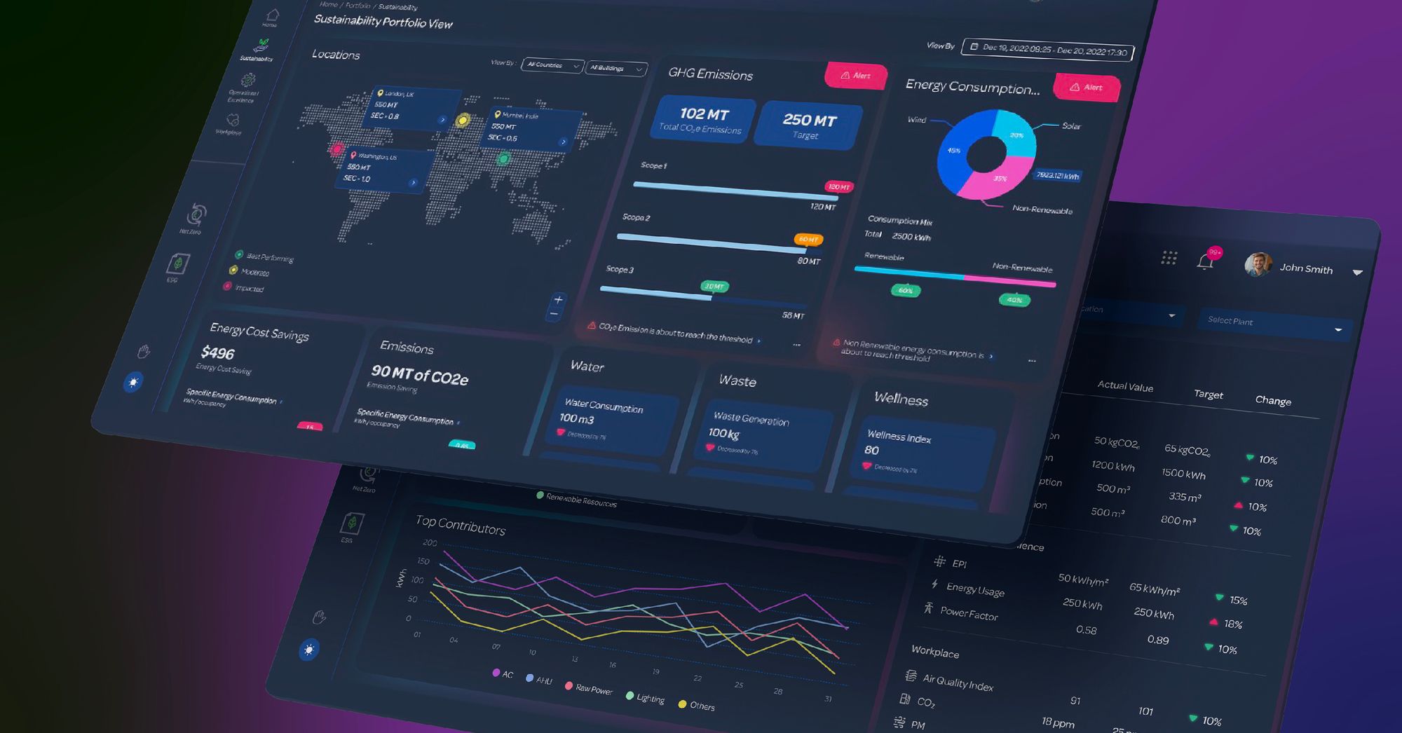 Smudge Design | Leading Branding, Packaging Design & Digital design ...