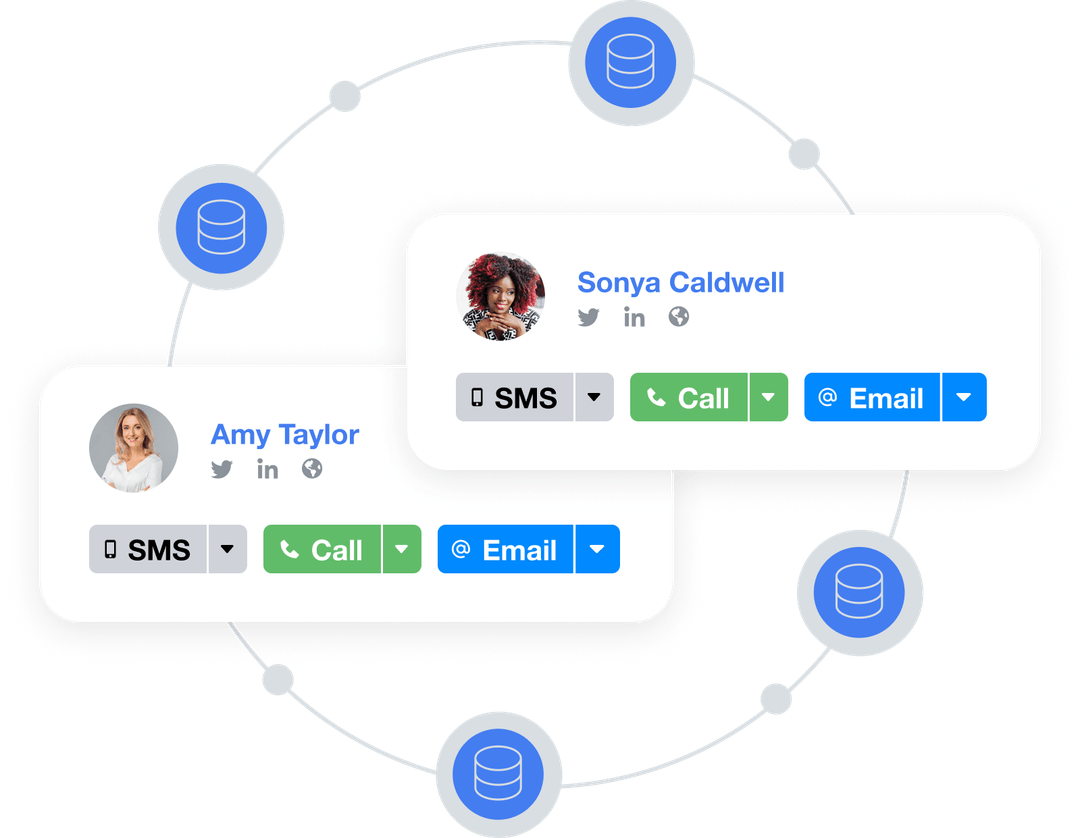 Applicant Tracking System for Recruiters | Loxo