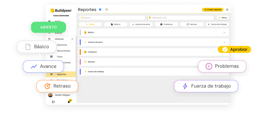 Buildpeer© - Producto