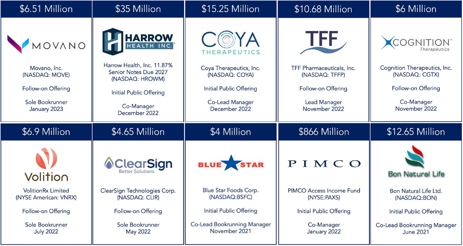 Investment Banking Services - Expert Financial Structuring | Newbridge