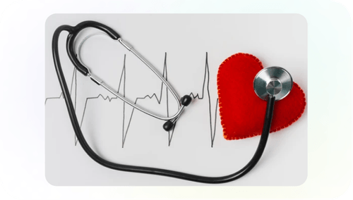 A Complete Guide to Einthoven’s Triangle & ECG Testing