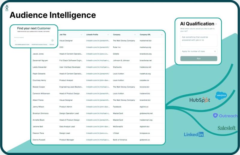 Best Sales Prospecting Tools For Enterprise Sales Teams in 2026 | Landbase