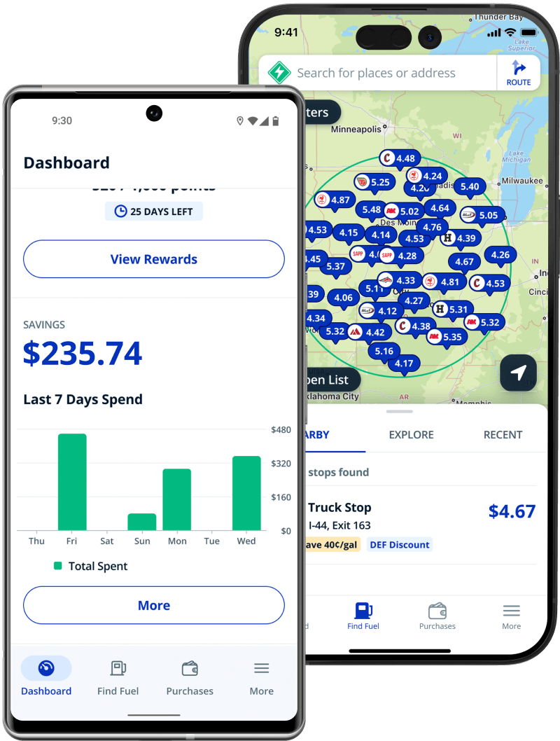 Best Fuel Discounts for Carriers from Mudflap