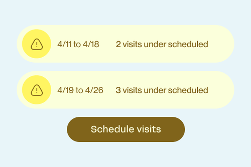 Prompt | Physical Therapy Scheduling Software for PT Clinics