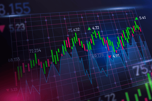 Understanding Static vs. Trailing Drawdown in Prop Trading Challenges