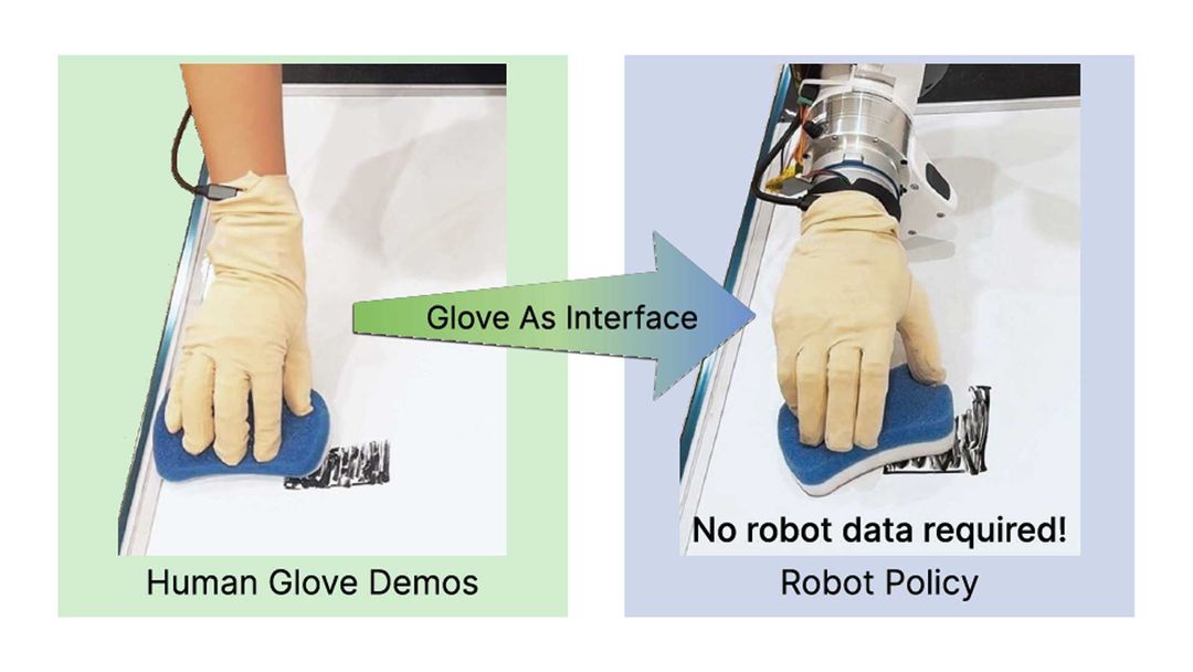 Combining MANUS Kinematics and OSMO Tactile Sensing for Contact-Rich ...