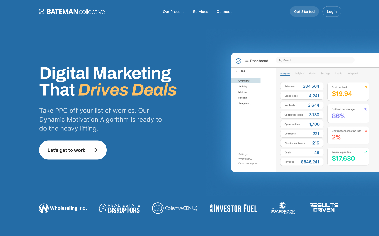 Digital Marketing Services for REI | Bateman Collective