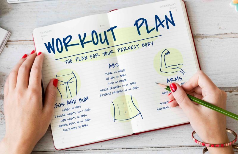 Body Recomposition Workout Plan: A Comprehensive Guide