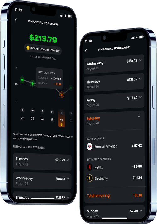 FloatMe - Your Best Financial Friend