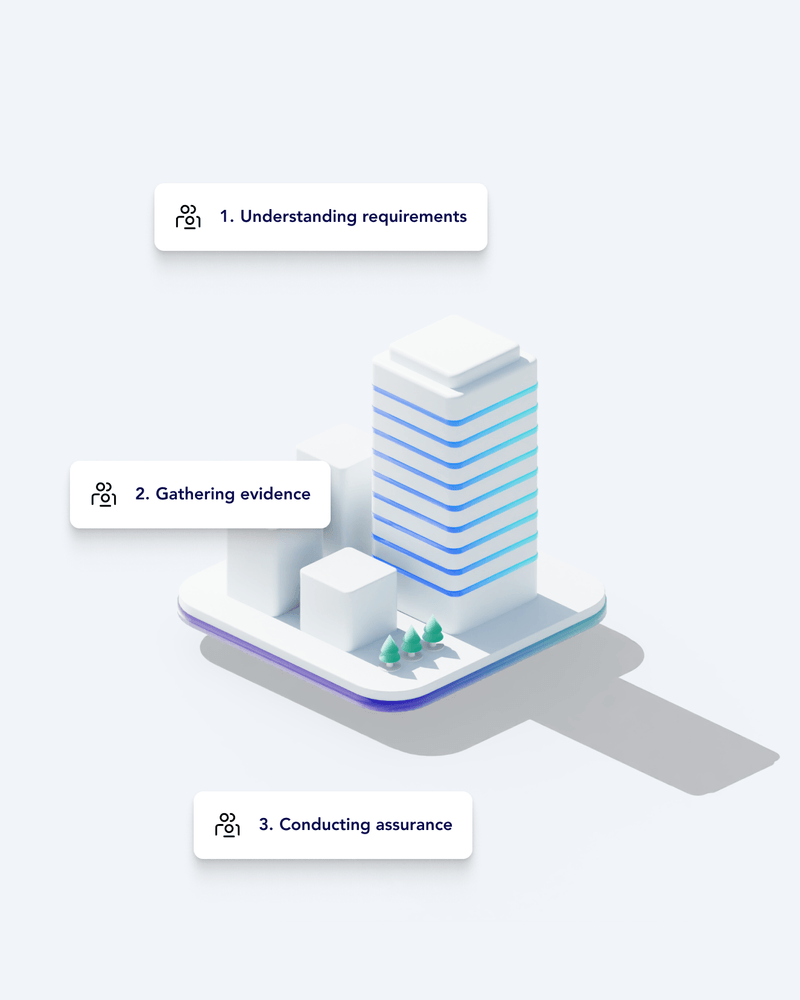 Guide: Calculate a PCF following the PACT Methodology