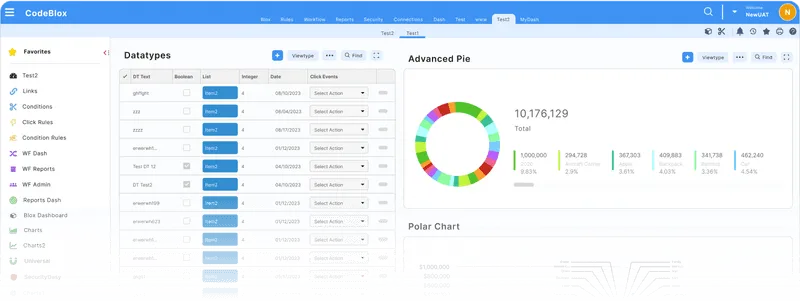Why Codeblox | CodeBlox, LLC