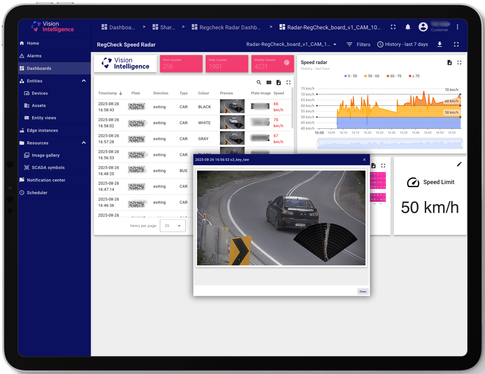 Vision Intelligence | Leaders in Smart Site Surveillance