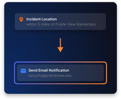 Prepared | AI-powered solutions for 911